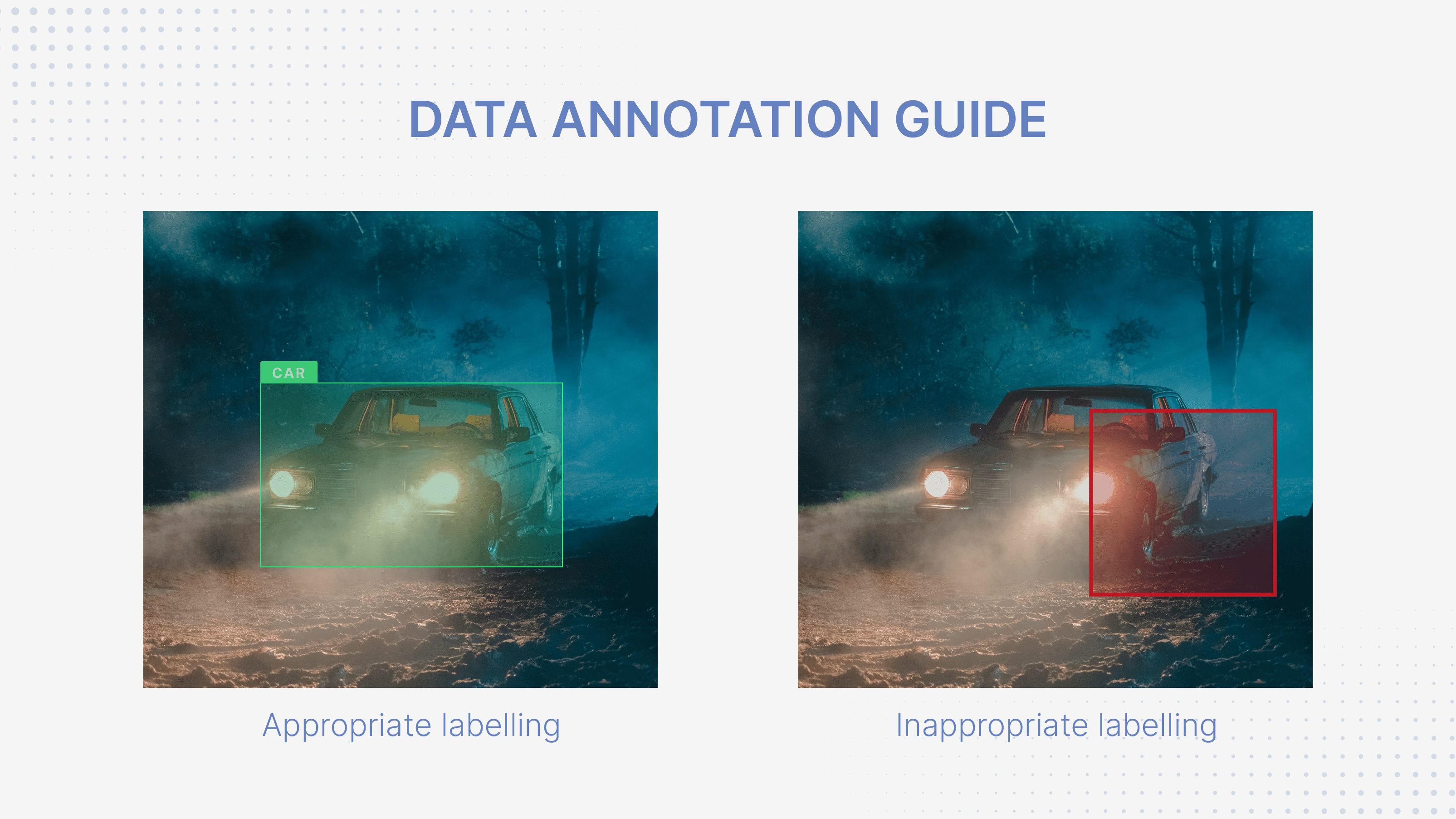 How To Ensure Data Quality – Best Practices — Picsellia